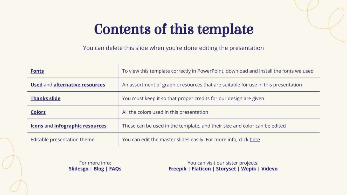 Brand Positioning Process Consulting Presentation