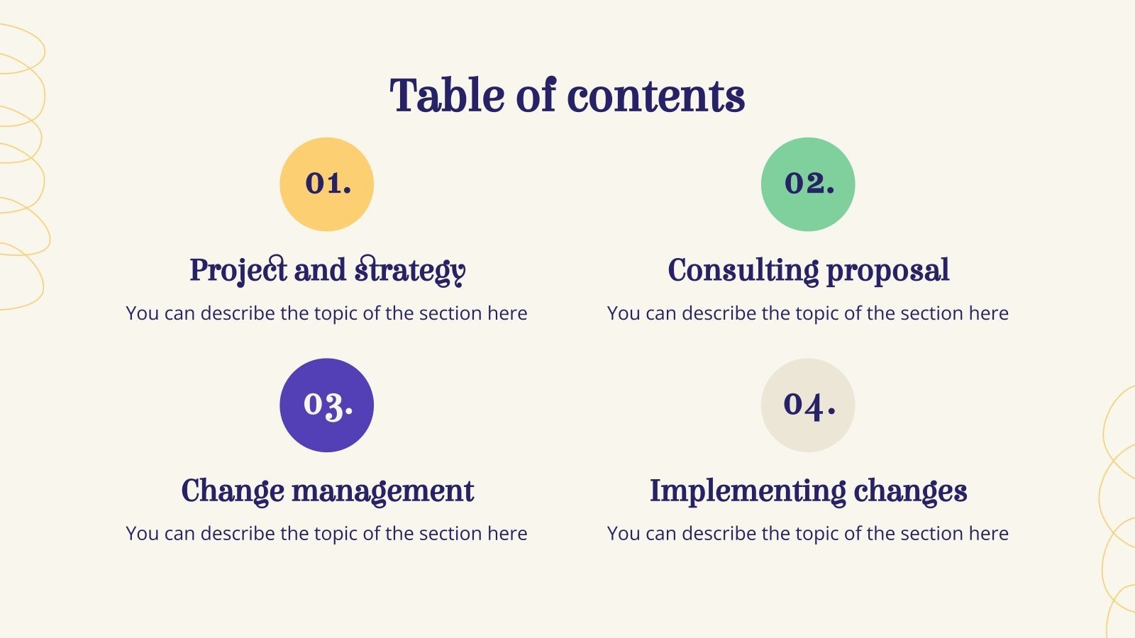 Brand Positioning Process Consulting Presentation