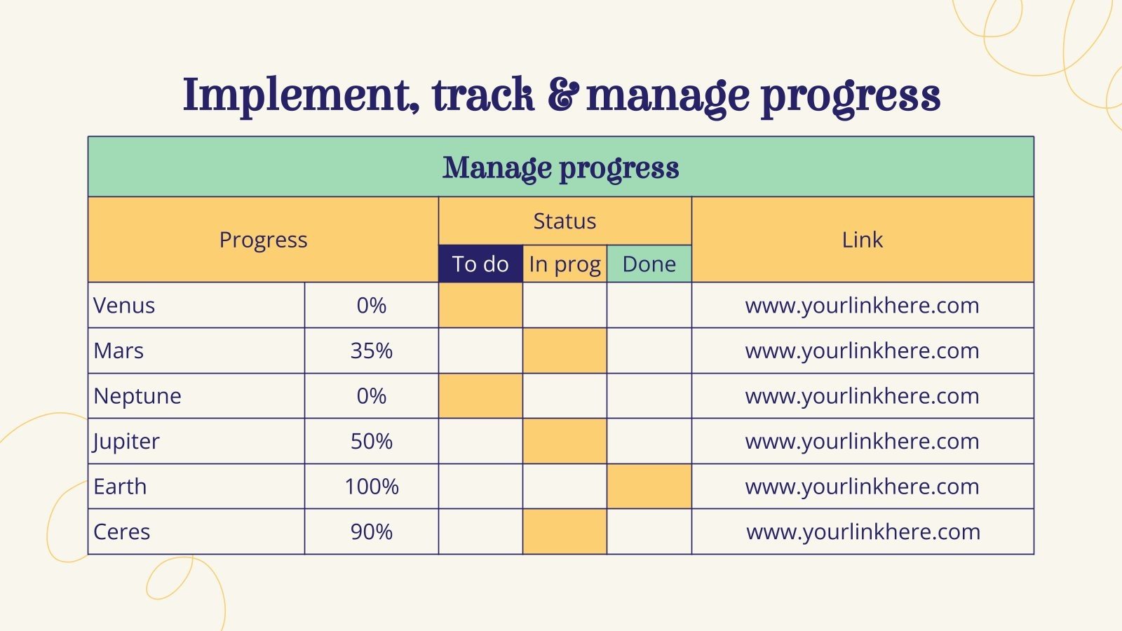Brand Positioning Process Consulting Presentation