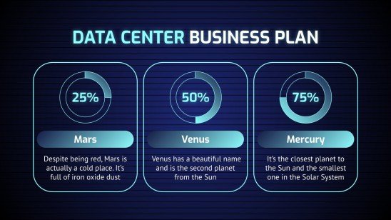 Infografías - Plan de empresa para un centro de datos