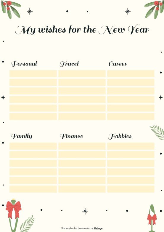 New Year's Wishlist Template
