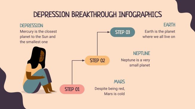 Depression Breakthrough Infographics Template