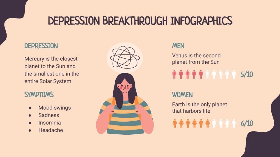 Depression Breakthrough Infographics Template