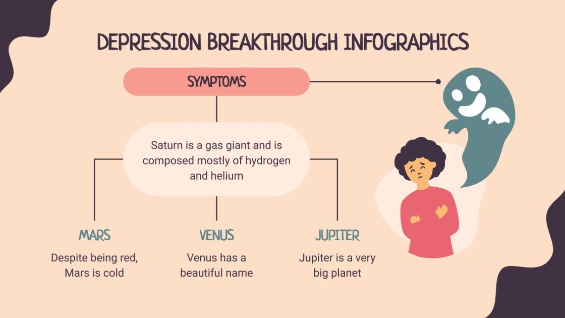 Depression Breakthrough Infographics Template