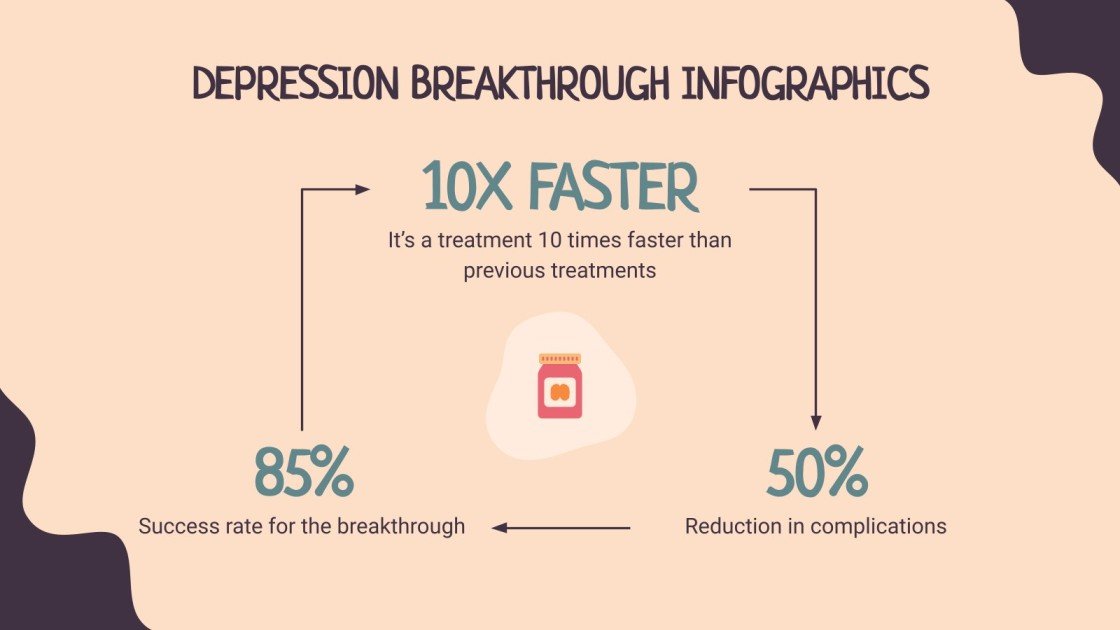 Depression Breakthrough Infographics Template