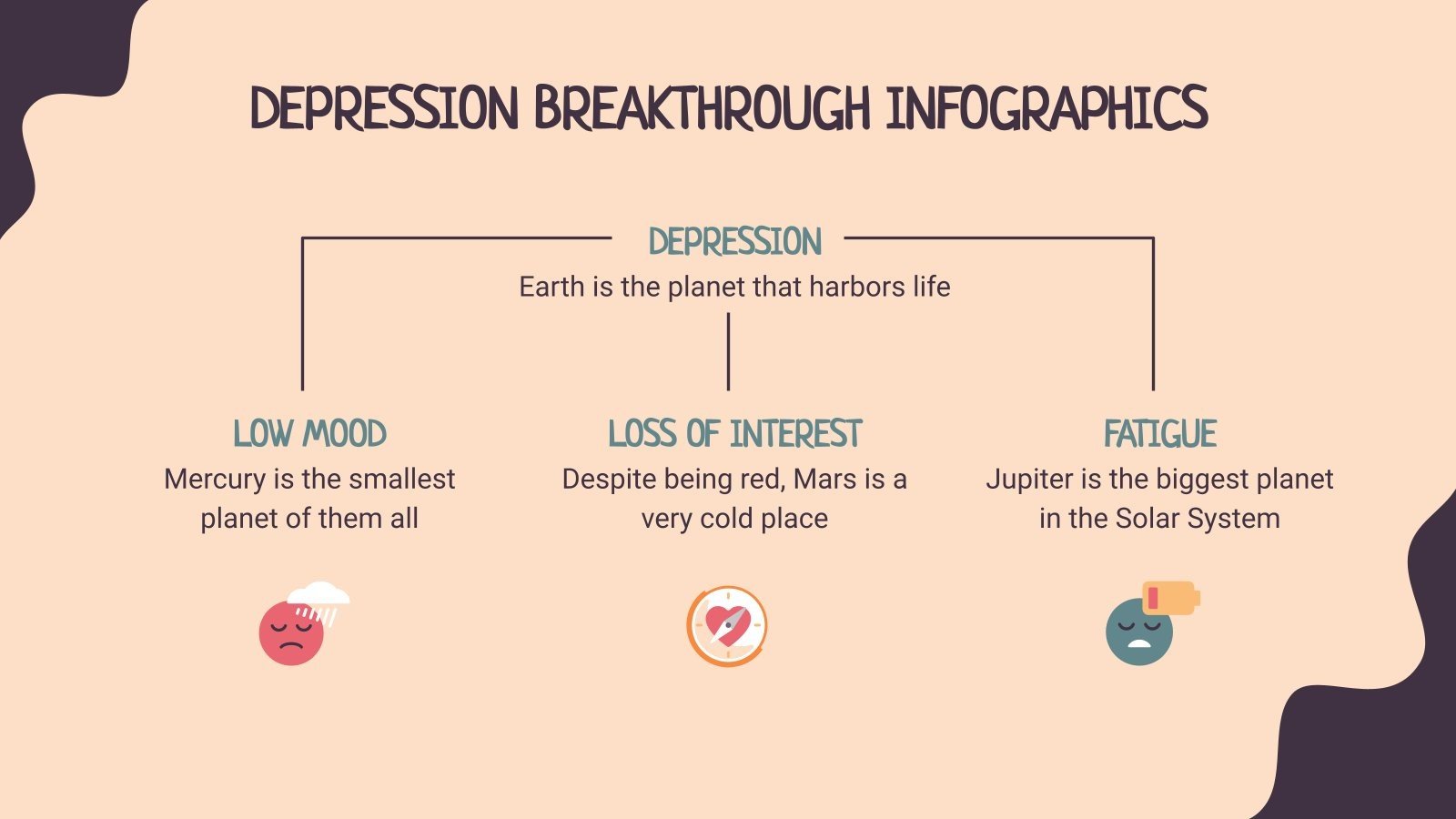 Depression Breakthrough Infographics Template