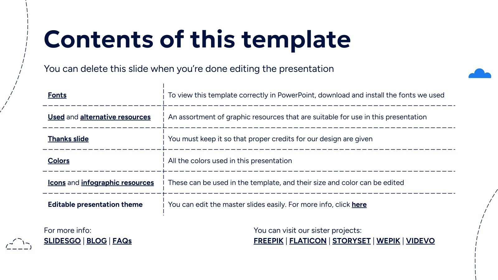 Physical Fitness and Wellness - Health - 10th Grade