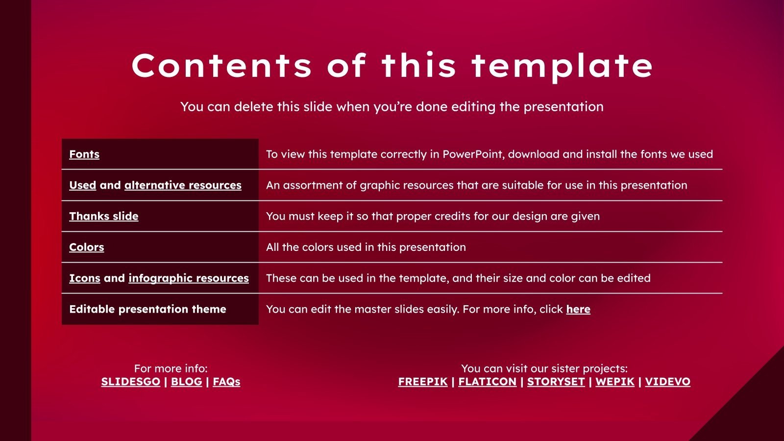 Respiratory Infections: Sinusitis Presentation