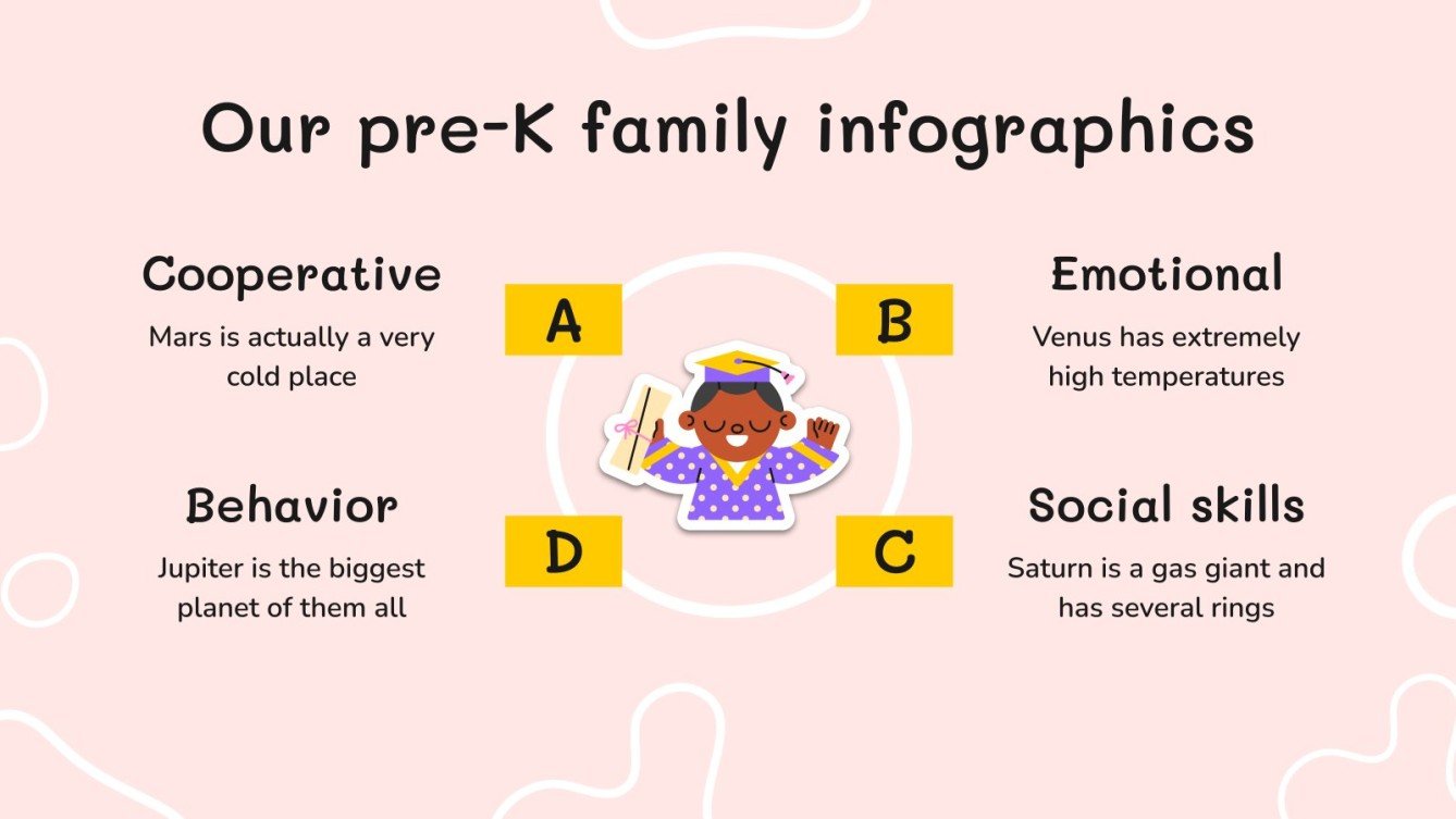 Welcome to Our Pre-K Family Infographics Template