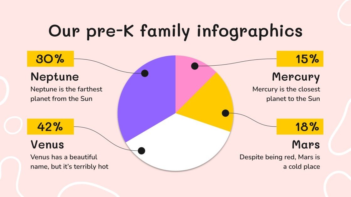 Welcome to Our Pre-K Family Infographics Template