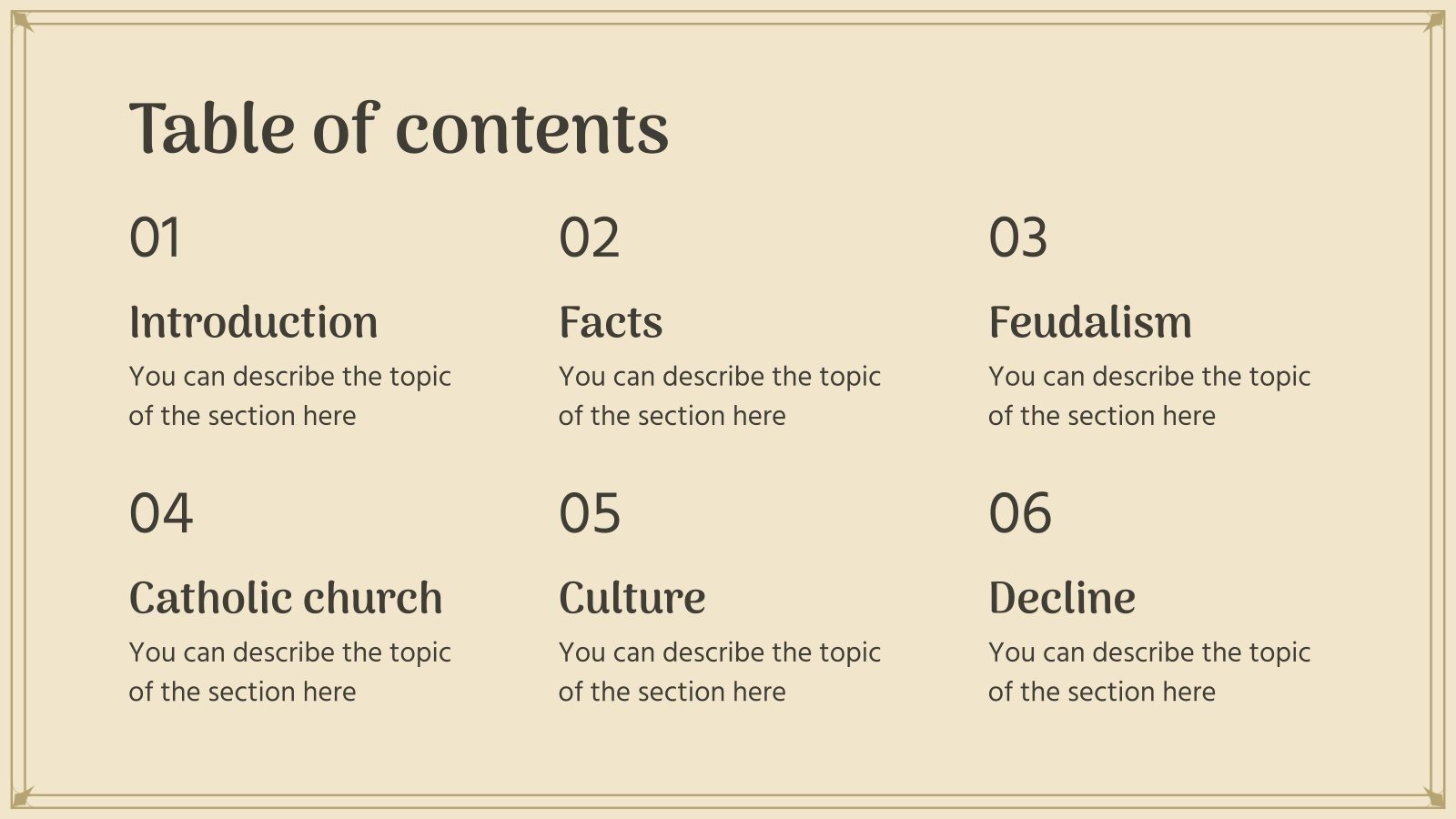 Medieval Europe in the Middle Ages- 9th Grade Presentation