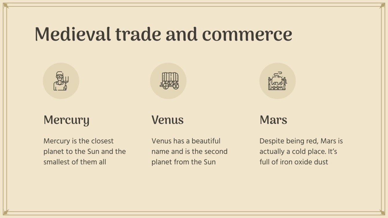 Medieval Europe in the Middle Ages- 9th Grade Presentation