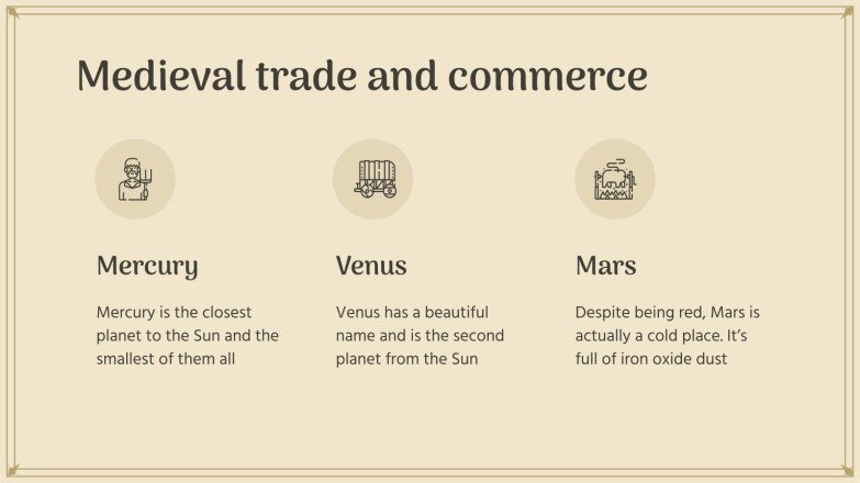 Medieval Europe in the Middle Ages- 9th Grade Presentation