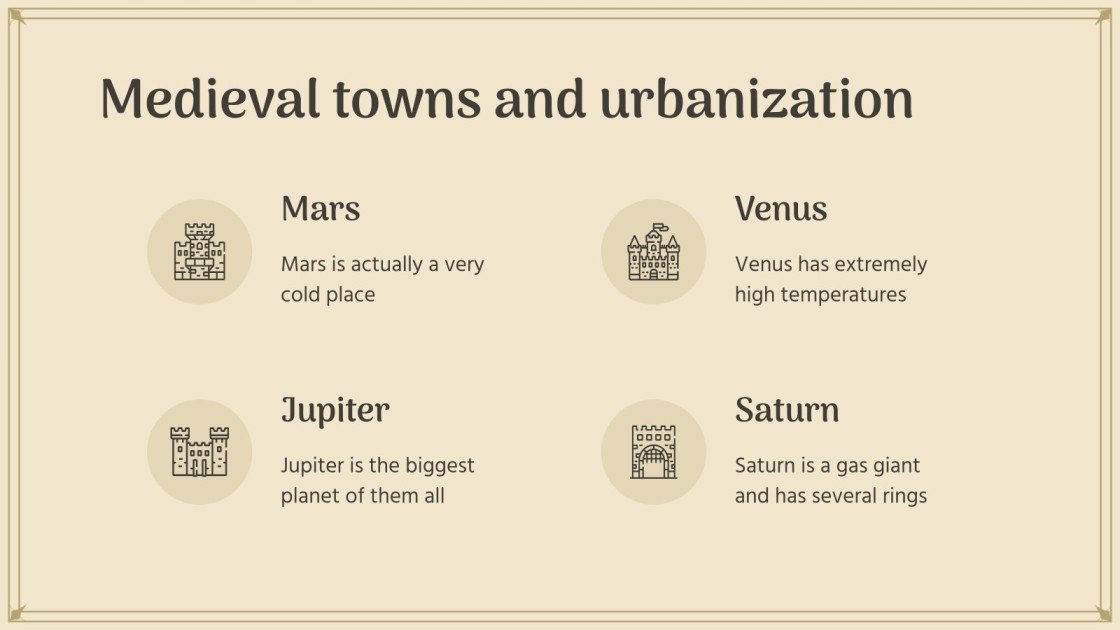 Medieval Europe in the Middle Ages- 9th Grade Presentation
