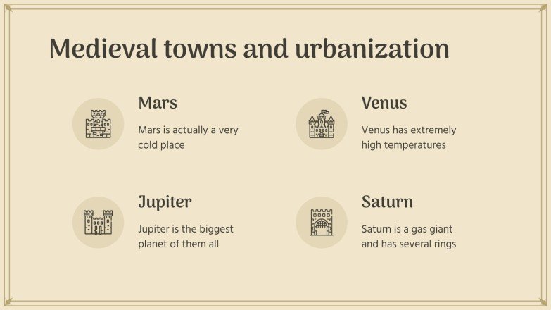 Medieval Europe in the Middle Ages- 9th Grade Presentation