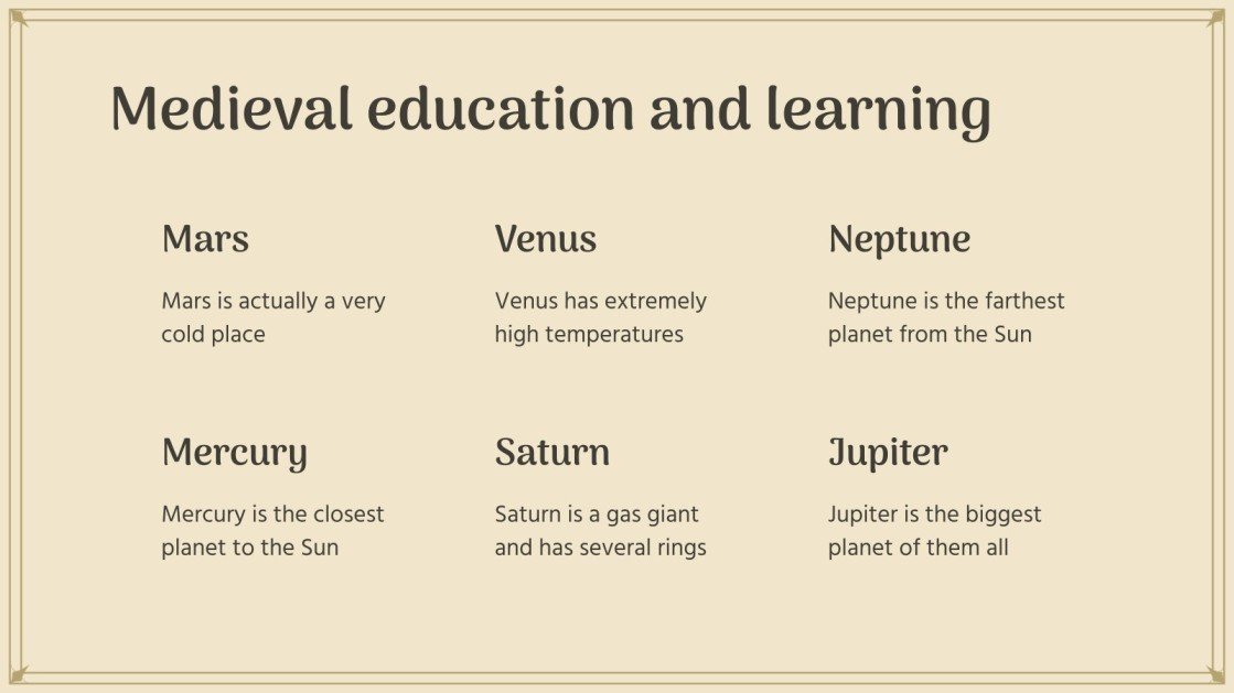 Medieval Europe in the Middle Ages- 9th Grade Presentation