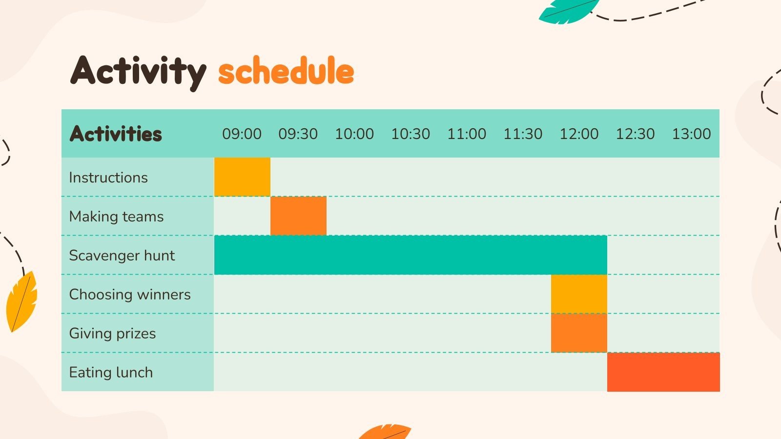 Scavenger Hunt for Kids Presentation