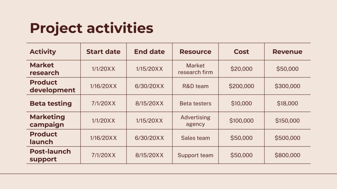 Employee Attendance Management System Project Proposal