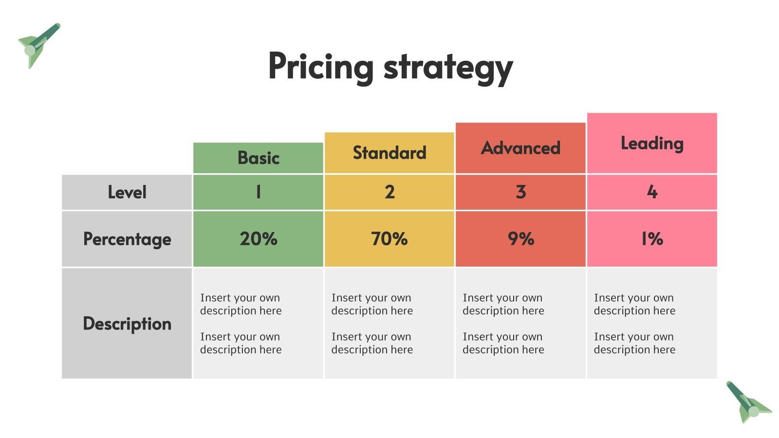 Quarterly Goals Consulting Presentation