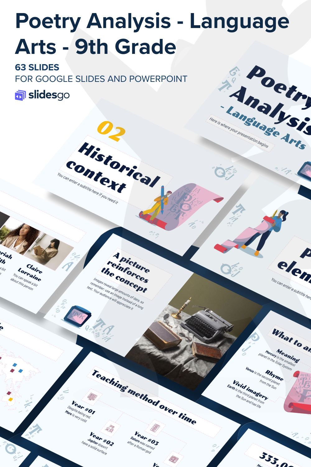 Poetry Analysis - Language Arts | Google Slides & PowerPoint