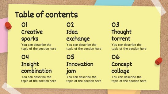 Brainstorming-Thema Präsentation