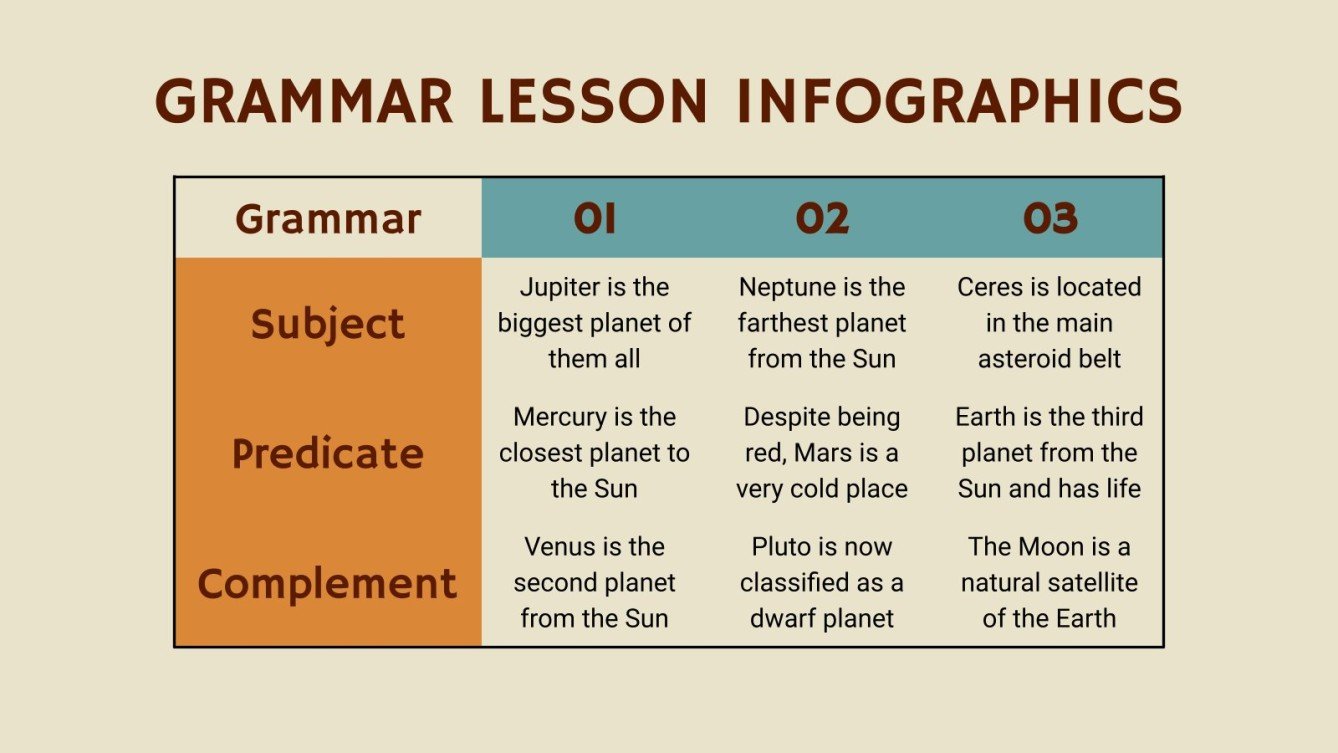 Grammar Lesson Infographics Template