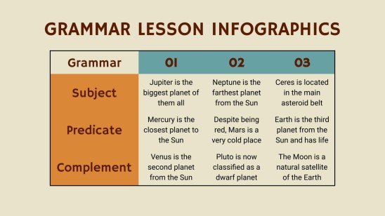 Grammar Lesson Infographics Template