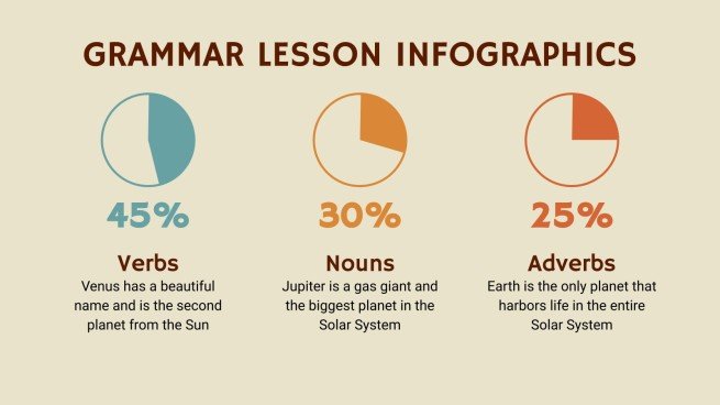 Grammar Lesson Infographics Template