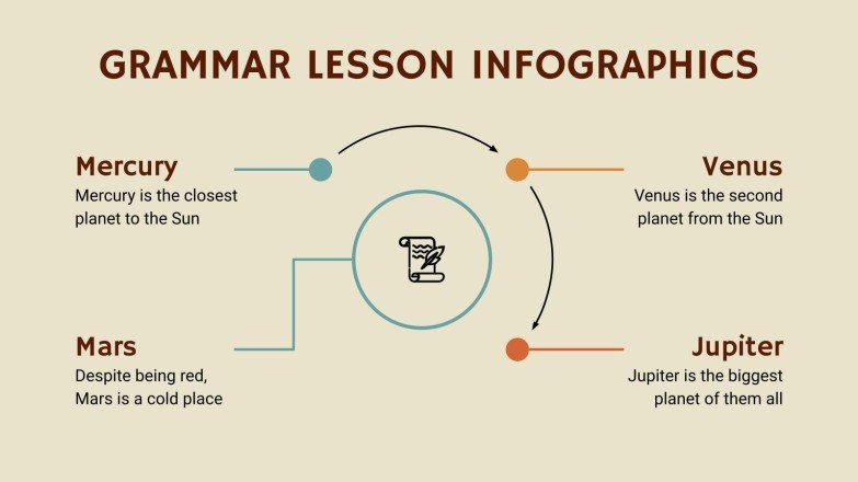 Grammar Lesson Infographics Template