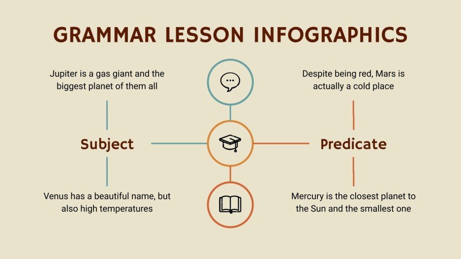 Grammar Lesson Infographics Template