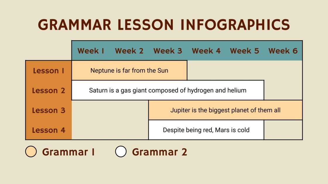 Grammar Lesson Infographics Template