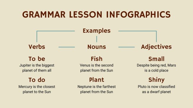 Grammar Lesson Infographics Template
