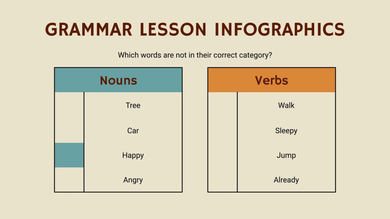 Grammar Lesson Infographics Template