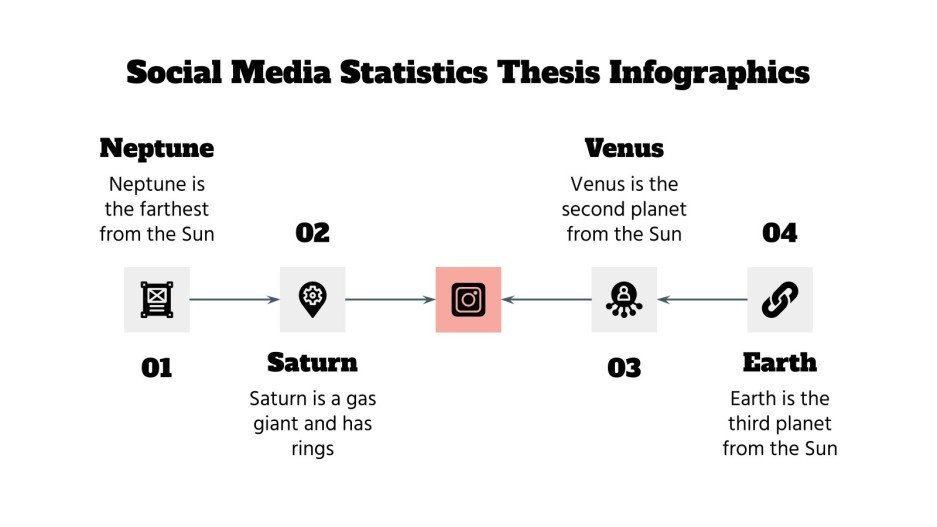 Social Media Statistics Thesis Infographics Template
