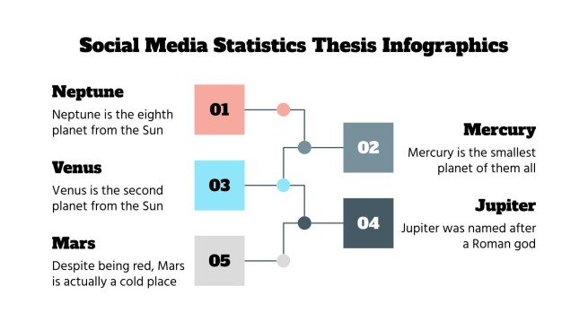 Social Media Statistics Thesis Infographics Template