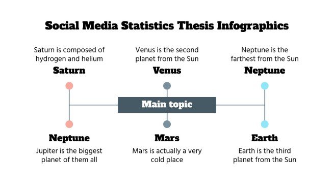 Social Media Statistics Thesis Infographics Template