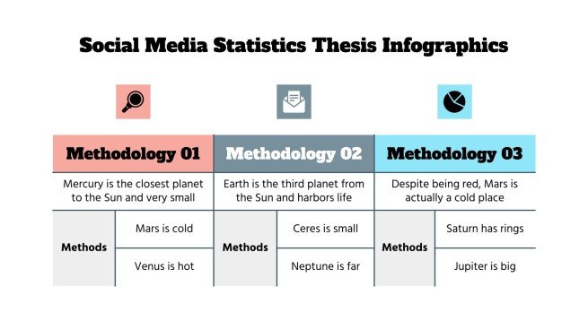 Social Media Statistics Thesis Infographics Template