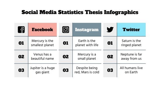 Social Media Statistics Thesis Infographics Template
