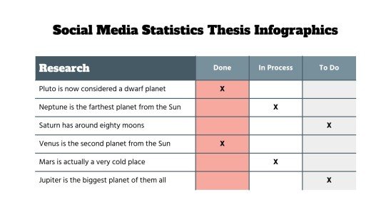 Social Media Statistics Thesis Infographics Template