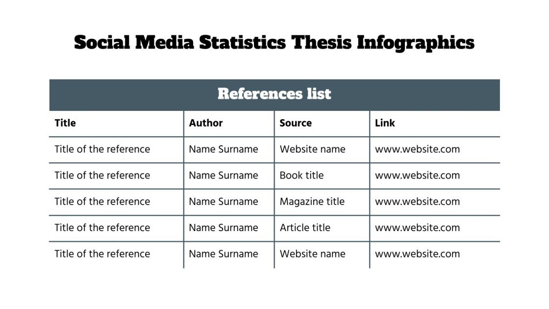 Social Media Statistics Thesis Infographics Template