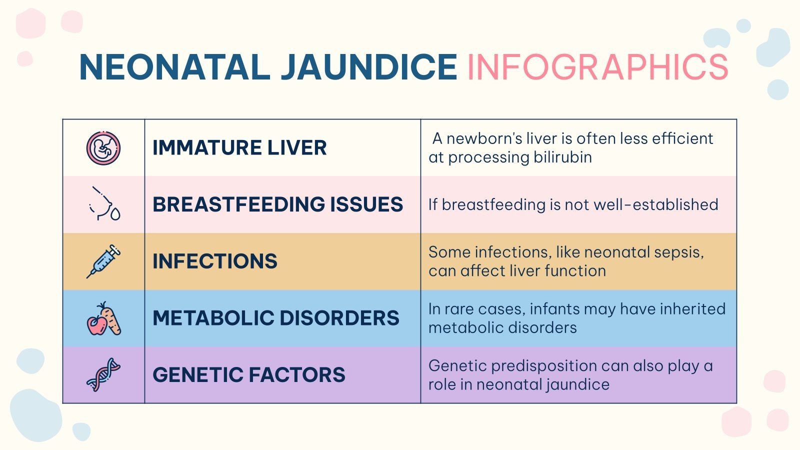 Neonatal Jaundice Disease Infographics Template