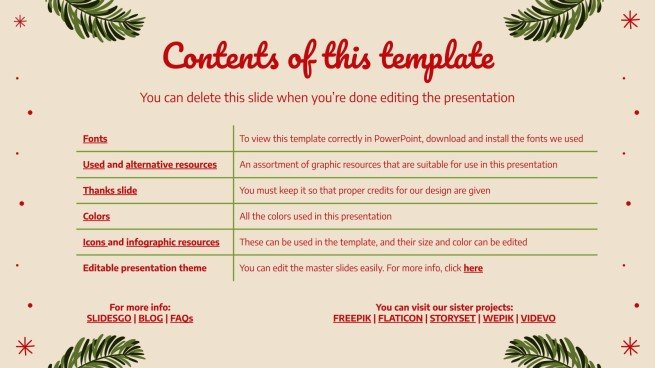 Christmas Wishlist Presentation