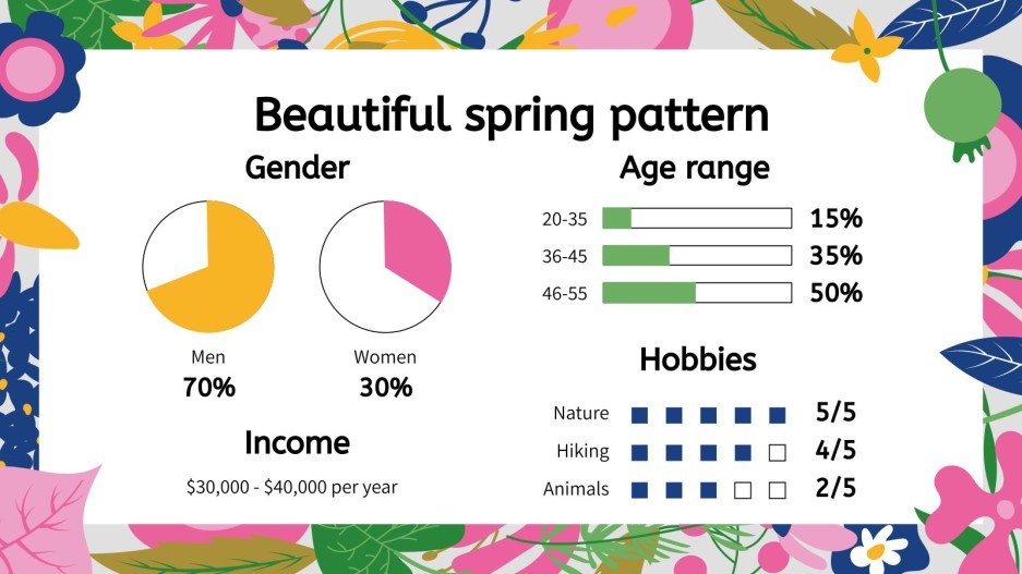 Beautiful Spring Pattern Infographics Template