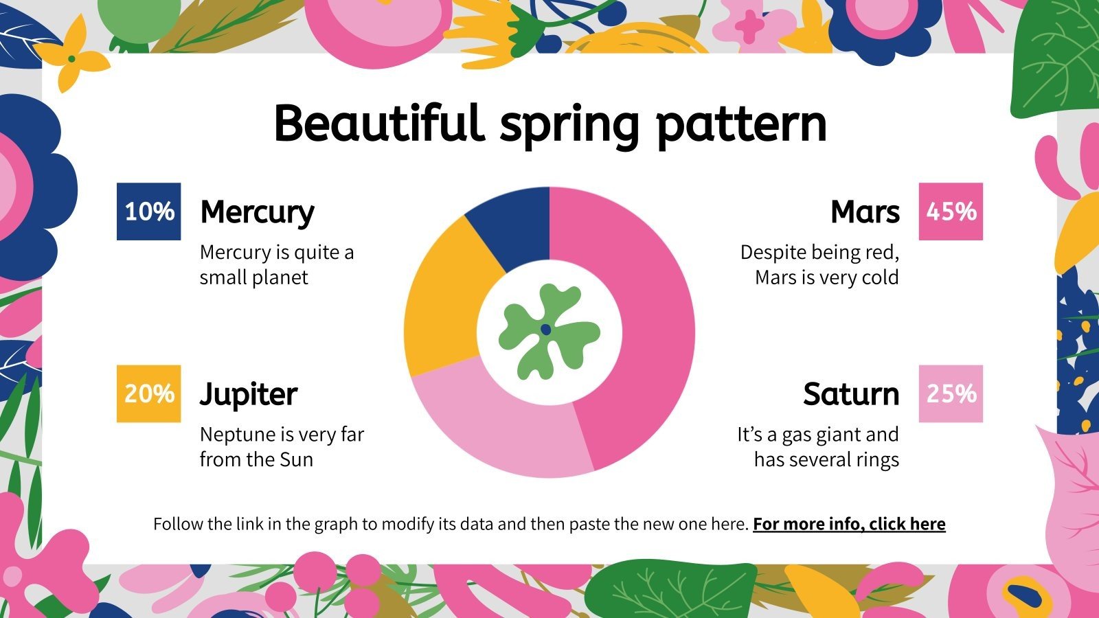Beautiful Spring Pattern Infographics Template