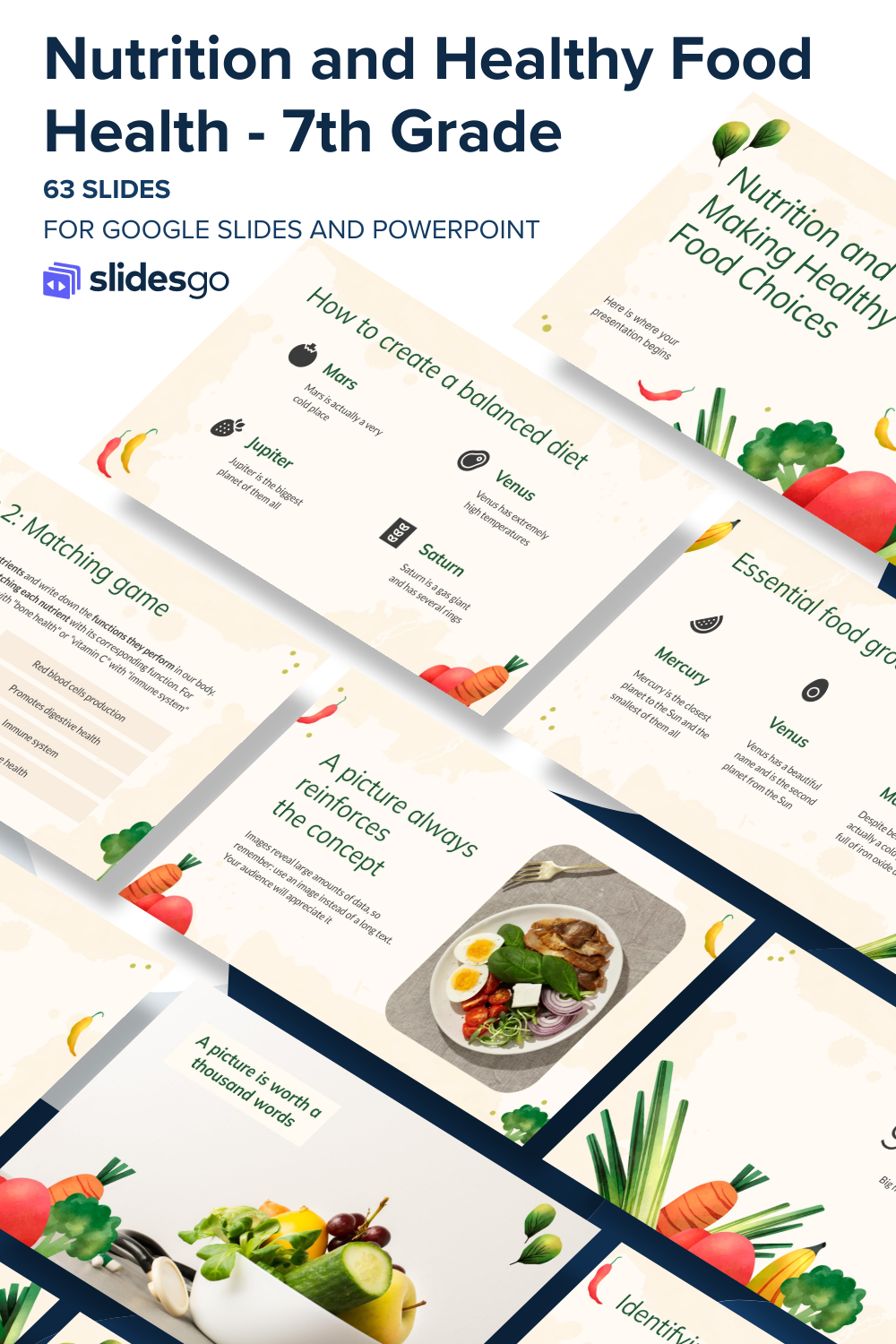 Nutrition and Making Healthy Food Choices | Google Slides