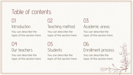 Floral Vintage Academia Aesthetic Theme for School