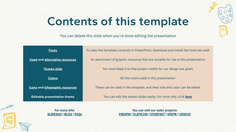 Class Orientation: Guide for Students Presentation