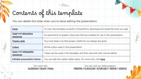 Presentación Mi programación de clase