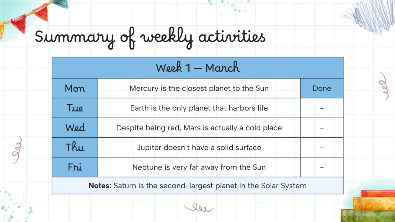 Presentación Mi programación de clase