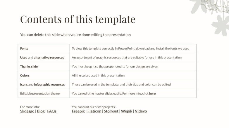 All About Modern Farmhouse Style Presentation